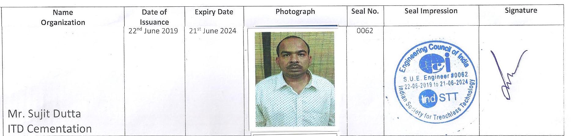 Susbsurface Utility Engineering (SUE) Engineer Seal Holders Details